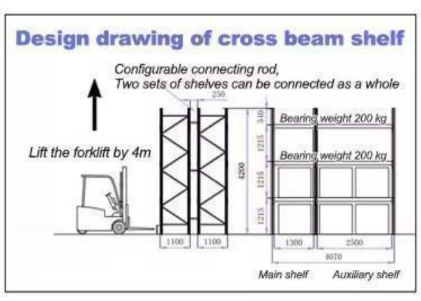 Free Design Display Stable Metal Heavy Duty Shelf Warehouse Pallet Storage Rack