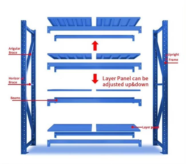 Customized Warehouse Storage Metal Light Duty Rack Garage Shelves 100kg Per Layer