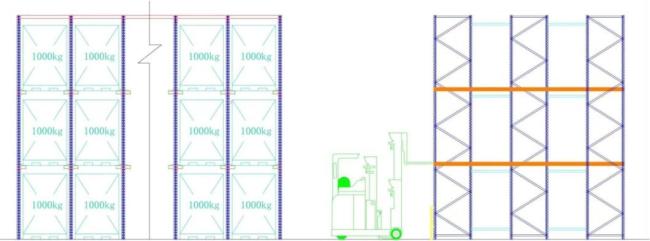Heavy Duty Customizable Pallet Racking System in Galvanized Finish