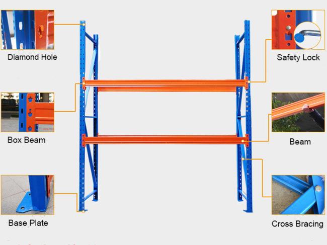 Heavy Loading Metallic Multi-Tier Selective Pallets Racking System Hot Selling