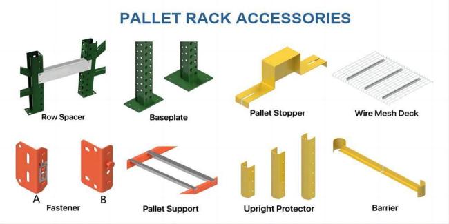 Heavy Loading Metallic Multi-Tier Selective Pallets Racking System Hot Selling