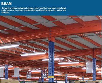 Cina Sistema RAL Colore Mezzanine Sistema di stoccaggio Capacità 300-1500 Kgs Per Mq in vendita