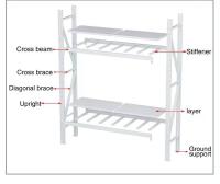 China Customized Color Medium Duty Racking for Efficient Storage Solutions for sale
