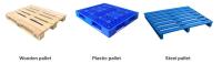 China Cold Rolled Radio Shuttle Pallet Racking System Density Pallet Storage Solution for sale