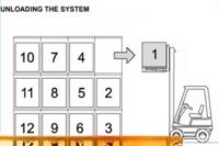 China Drive in Pallet Racking System with Storage Density Customizable Features and LIFO Accessibility for sale