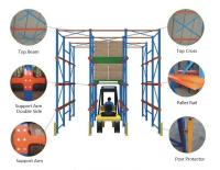 China Drive in Pallet Racking System with Storage Density Customizable Features and LIFO Accessibility for sale