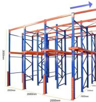 China Drive in Pallet Racking System with Storage Density Customizable Features and LIFO Accessibility for sale