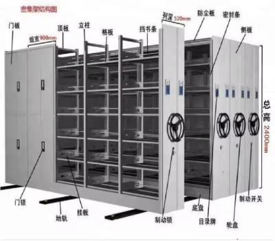 China Heavy Duty Mobile Racking System ,  Library File Mobile Pallet Racks CE Certified for sale