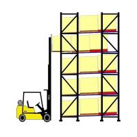 China Steel Warehouse Storage Push Back Pallet Racking System Development Type for sale