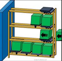 China Steel Warehouse Storage Push Back Pallet Racking System Development Type for sale