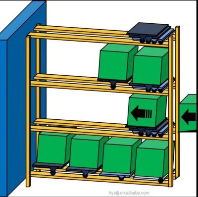 Cina Steel Warehouse Storage Push Back Pallet Racking System Development Type in vendita