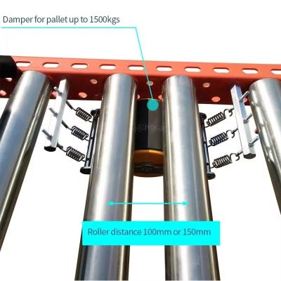 Cina Warehouse Storage Customized Pallet Flow Racking And Roller Tracks Solutions in vendita