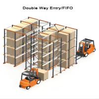China Heavy Duty Selective Pallet Racking System Rack Structure With 2000 Pallet Shuttle for sale
