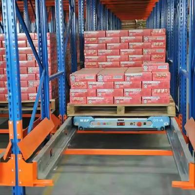 Cina Customized Pallet Shuttle Racking System Package Size 2000.00cm * 1000.00cm * 2000.00cm in vendita