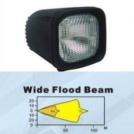 China 35W Waterproof, Dustproof HID Offroad Auxiliary Light Including Precision Metal Reflectors for sale