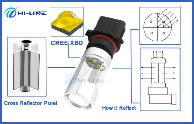 China Cree 40 Watt LED Fog Light Bulbs Mirror Reflector H9 360 12V 24V for FORD fog lamp for sale