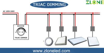 China Spring clipping 300 x 1200 54W dimmable LED ceiling light fixtures , square led panel light for sale