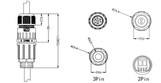 M20 Waterproof connector
