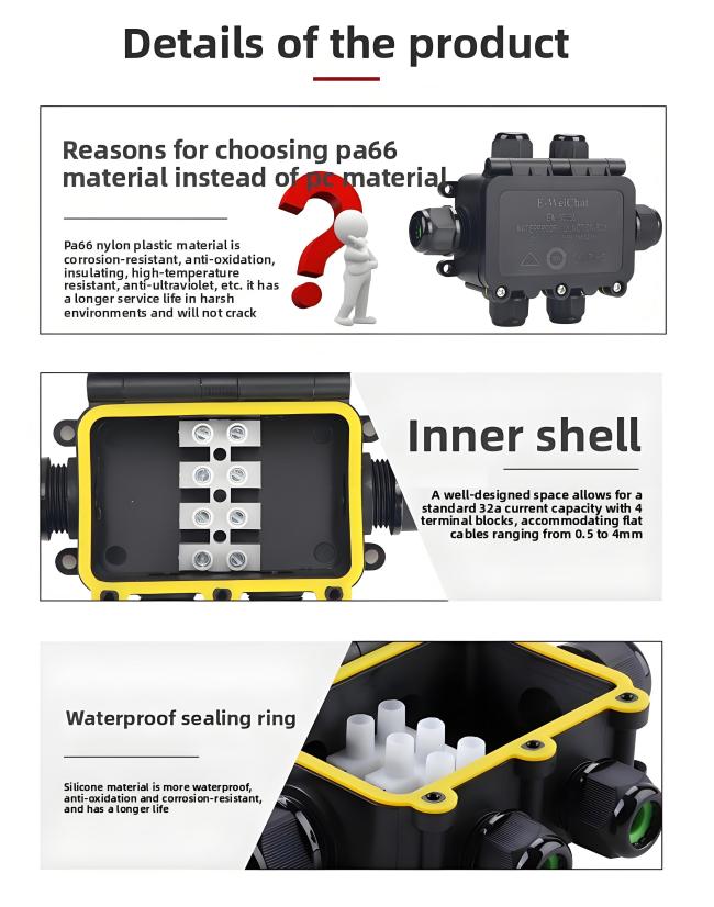 Junction box side view showing cable ports
