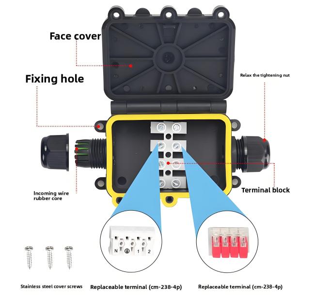 Close-up of junction box connectors