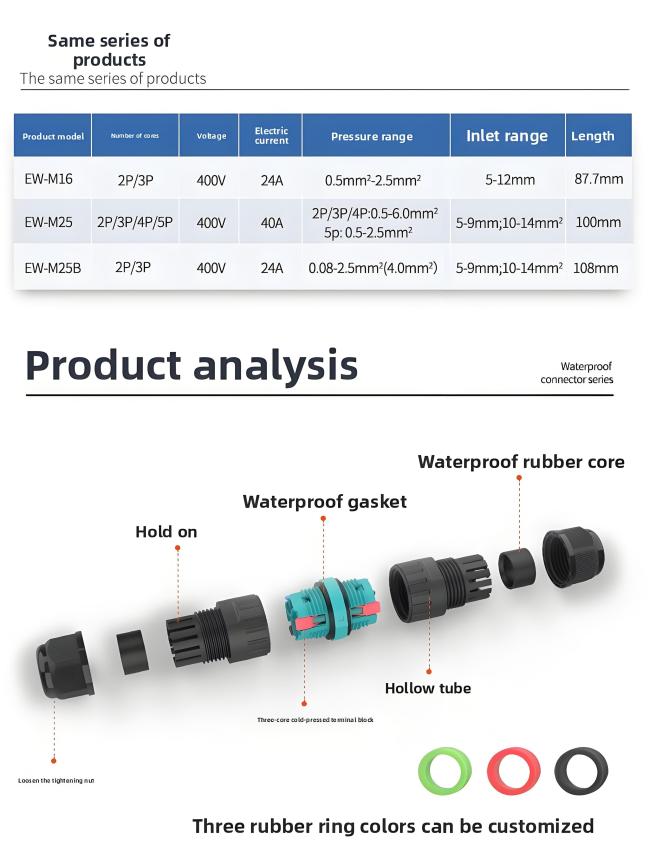 P20 3-Pin Power Connector side view