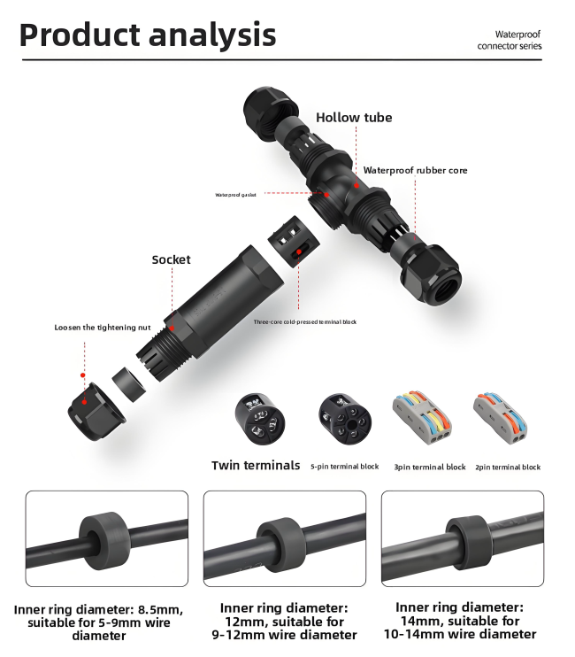 M25TC Waterproof Connector side view