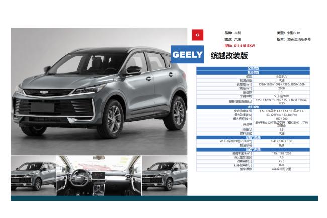 Geely Binyue Battle Chinese configuration sheet