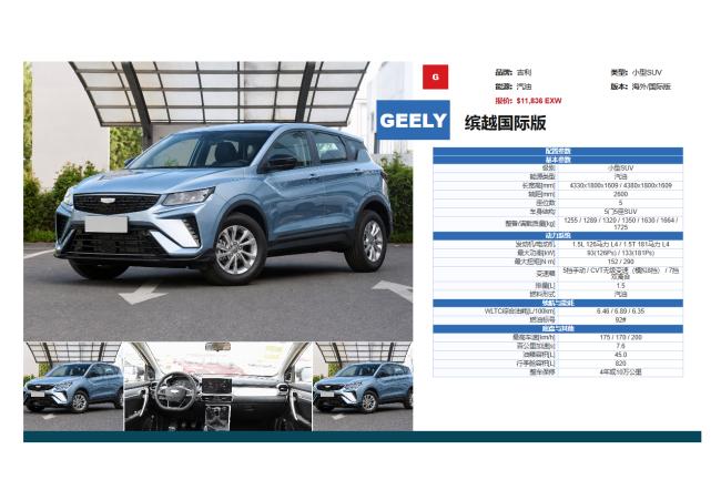 GEELY NEW COOLRAY Chinese configuration sheet