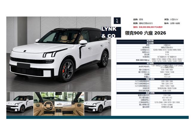 Lynk & Co 900 Six-seat 2026 Chinese configuration sheet