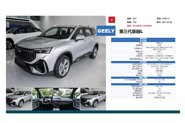 GEELY OKAVANGO Chinese configuration sheet