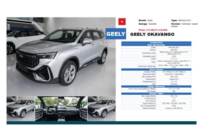 GEELY OKAVANGO English configuration sheet