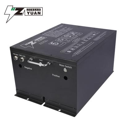 Cina 48V 150Ah Lithium LiFePO4 Golf Cart Battery Built-in BMS Easy Installation 6000+ Deep Cycles CE, UN 38.3, UL,IEC in vendita