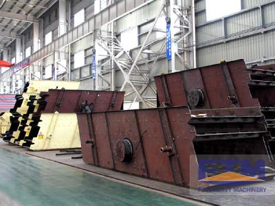 China High Efficiency Circular Vibrating Screen/Mineral Circular Vibrating Screen for sale