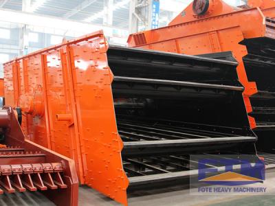 China Good Quality Vibrating Screen/Hot Selling Vibrating Screen for sale