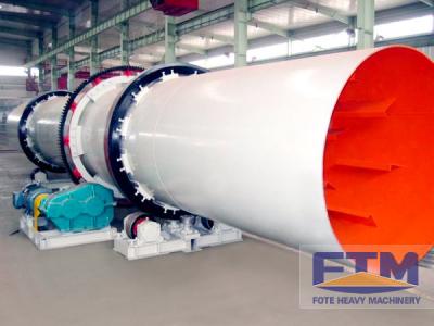 China Silica Sand Dryer Machine/River Sand Dryer Price for sale