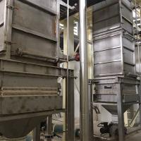China Countercurrent Bulk Solid Heat Exchanger Modular Design Low Energy Consumption for sale