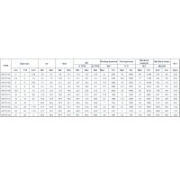 China SAE 100 R1 Wire Braid Hydraulic Hose 1 Wire 21 MPa Working Pressure Custom Covers for sale