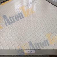 Quality 80t Capacity Digital Weighbridge,3*18m Digital Truck Scale for sale