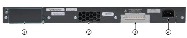 Back panel of WS-C2960S-48TS-L switch showing power and stacking connections
