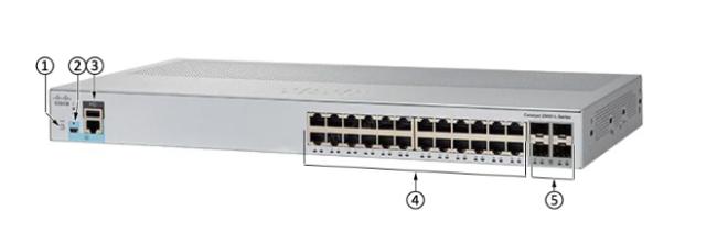 Front panel details of WS-C2960L-24TQ-LL network switch