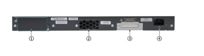Cisco Catalyst 2960-S Series Switch rear panel details