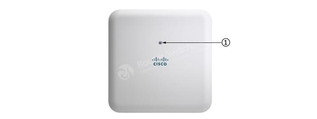 AIR-AP1832I LED Indicator Position