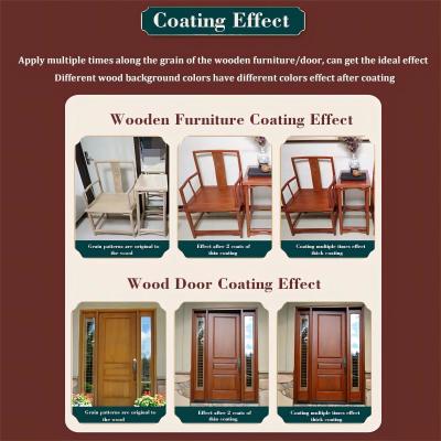 China State Liquid Coating Polyurethane Main Raw Material for Wood Paint Spray Application for sale