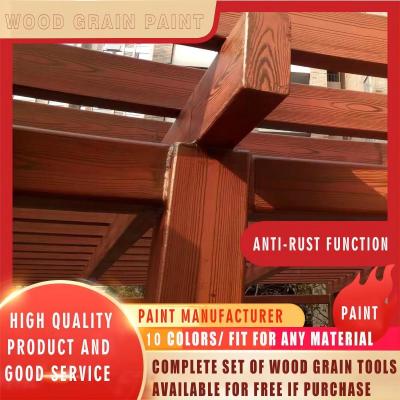 China Glanzfarbige Sublimationsfarbe aus Holzkornpulver für Aluminiumprofilflüssige Beschichtung zu verkaufen