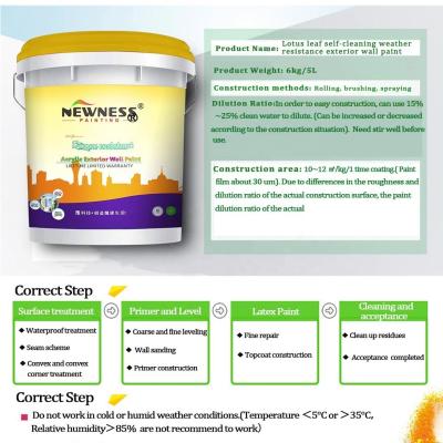 China MF Tio2 Base de água líquido branco acrílico emulsão exterior de látex Spray pintura de parede para decoração exterior à venda