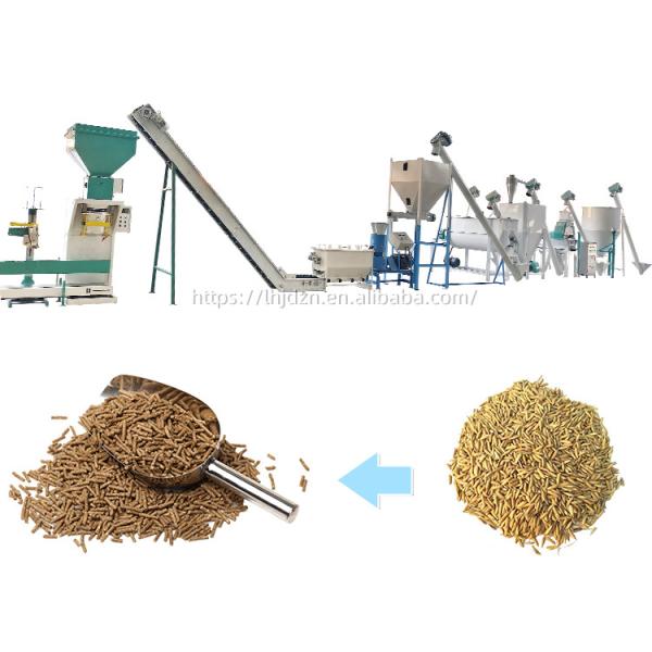 Quality Max. Capacity 2 ton/h Animal Food Pelet Chicken Feed Pelletizer for High for sale