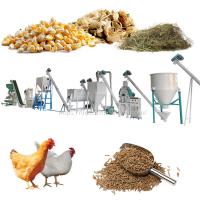China Floating Fish Feed Pellet Making Machine Fish Feed Production Line for sale