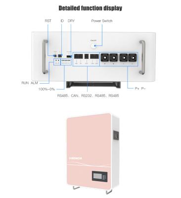 China OEM 51.2V 48V100Ah 5KWh Long Life LiFePO4  solar storage 5kWh 10kWh battery internal resistance tester for sale