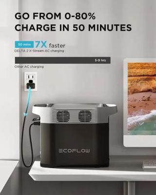 Китай ECOFLOW 1024Wh LiFePO4 батарея портативная электростанция DELTA 2 быстрая зарядка AC 1800W для домашнего использования продается