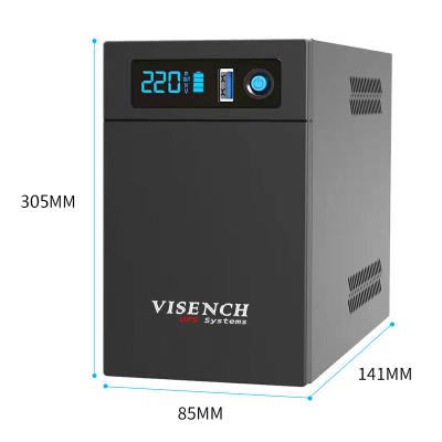 Китай 1200VA/720W Синеволновая система офлайн-УПС для однофазного 220/230/240В источника питания продается